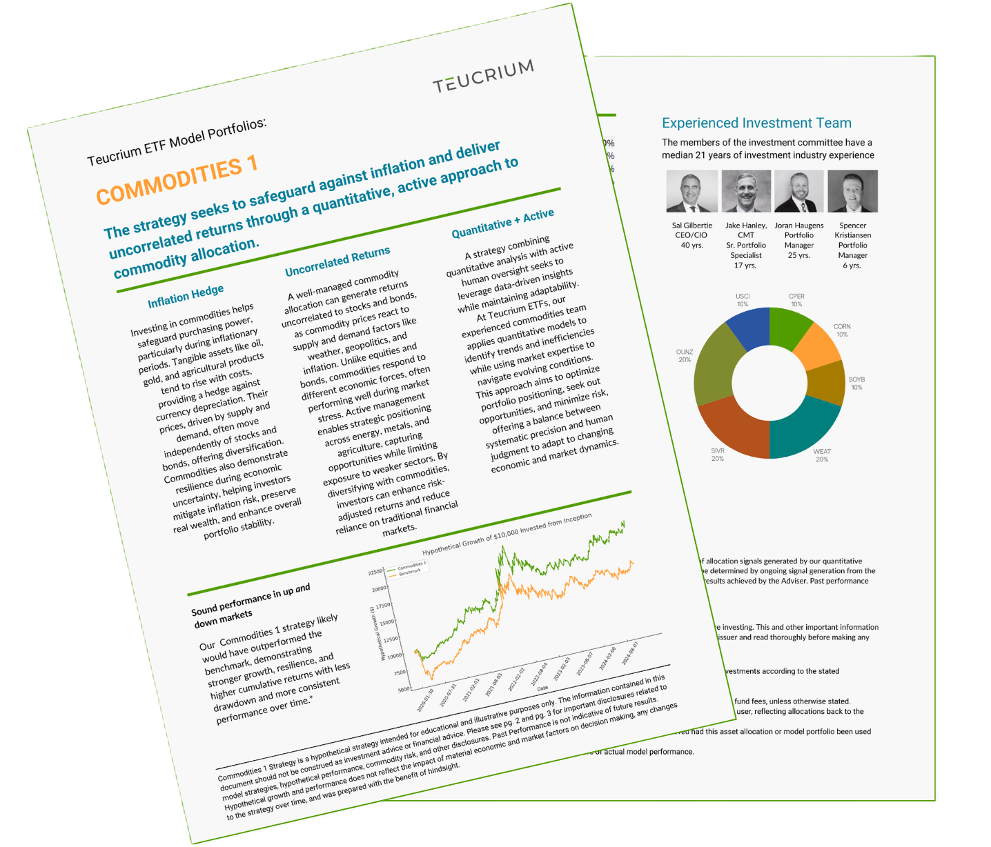 Commodities 1 Allocations Page