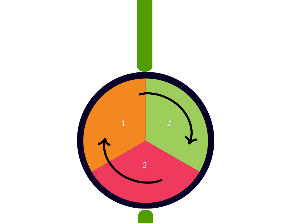 Golden Grain Cycle